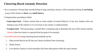 Anomaly detection (Unsupervised Learning) in Machine Learning | PDF