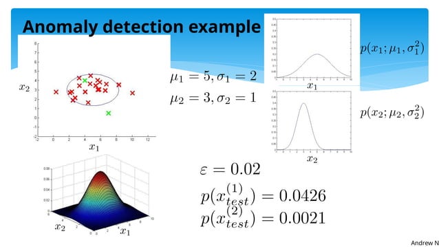 Anomaly Detection.ppt about anomaly detection | PPT