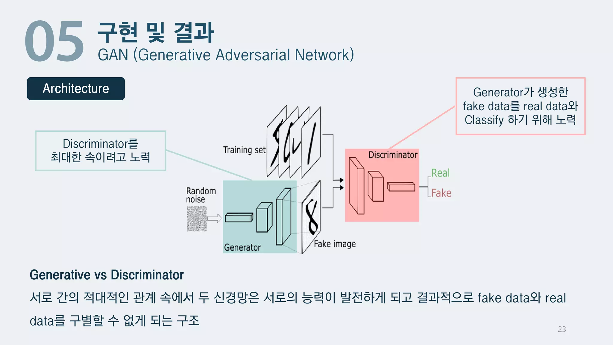 AnoGAN을 이용한 철강 소재 결함 검출 AI | PPT