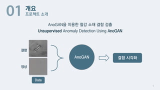 AnoGAN을 이용한 철강 소재 결함 검출 AI | PPT