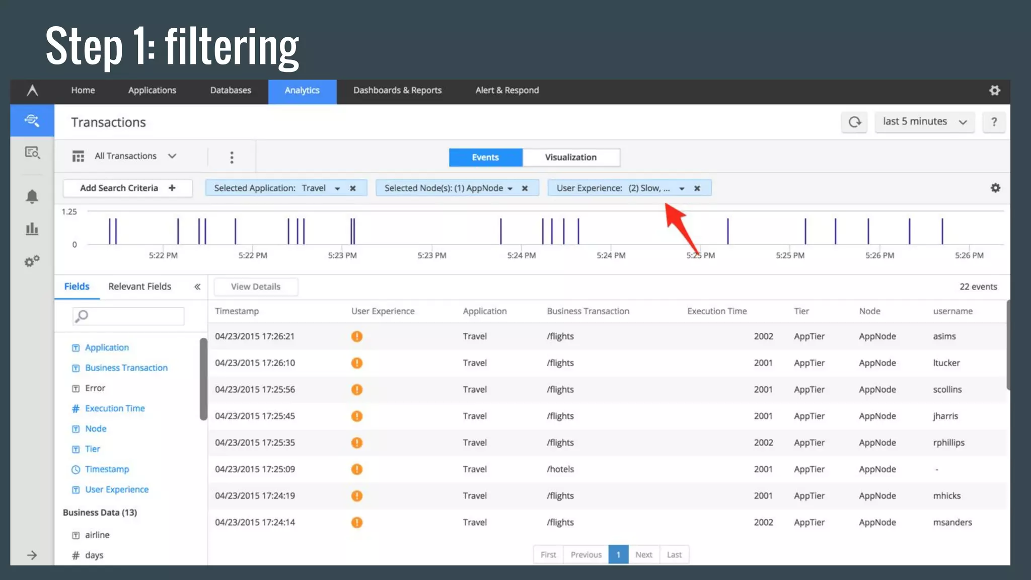 Anomaly Detection And Root Cause Analysis In Distributed Application