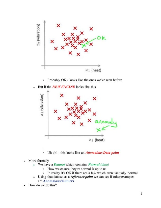 Anomaly detection Full Article | PDF