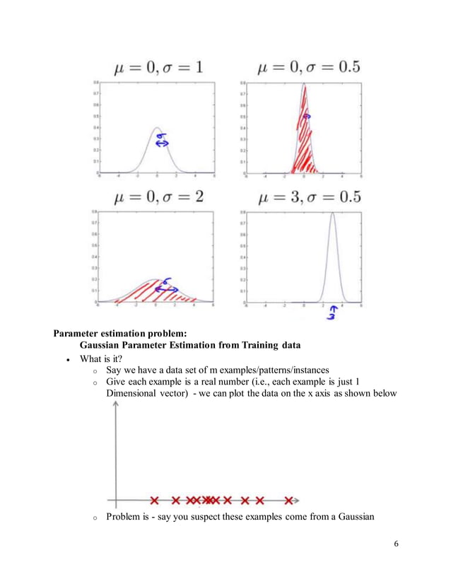 Anomaly detection Full Article | PDF