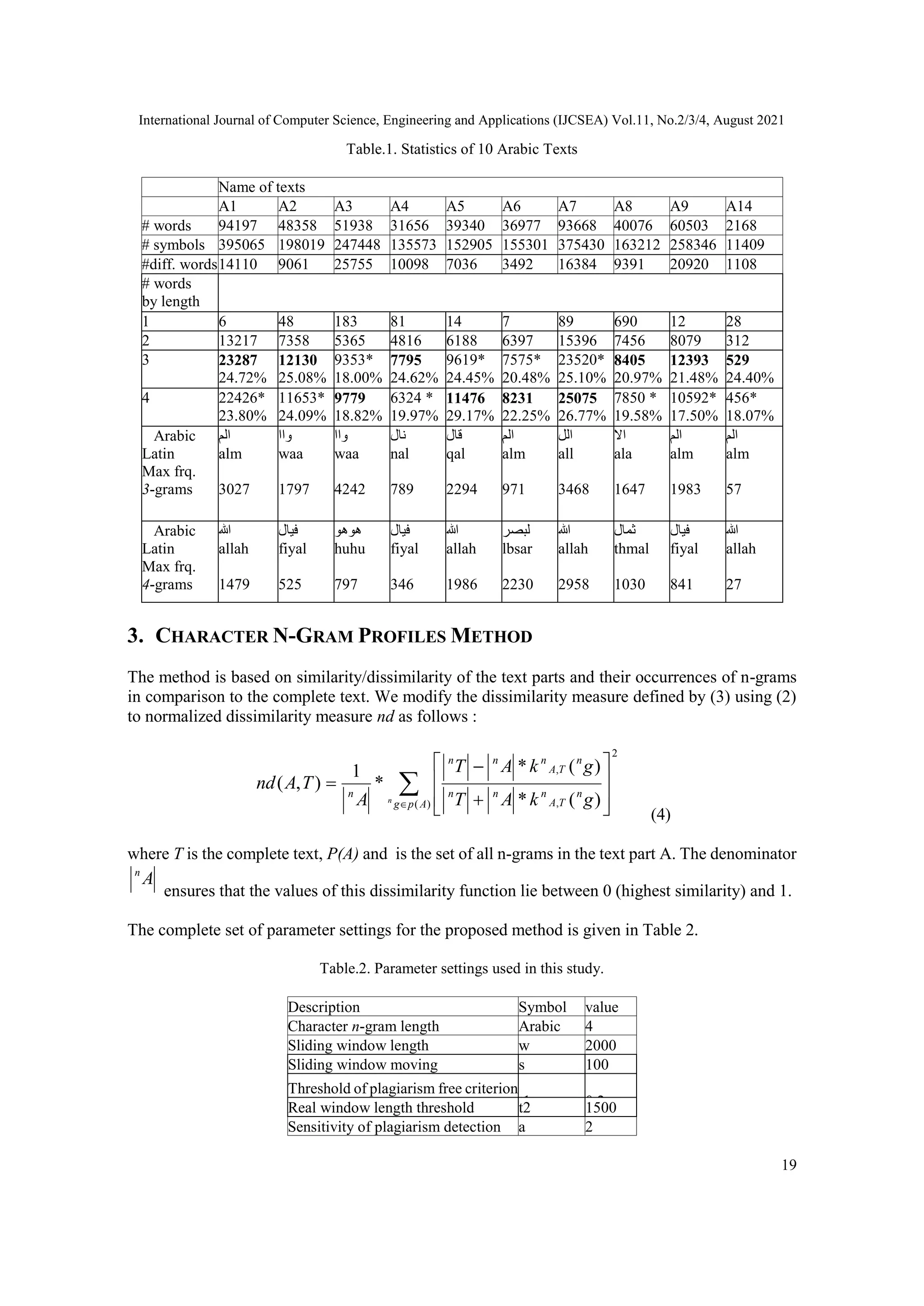 Anomaly Detection In Arabic Texts Using Ngrams And Self Organizing Maps