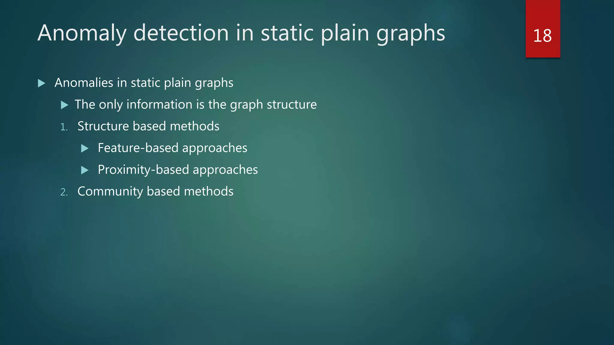 Anomaly Detection In Plain Static Graphs Ppt