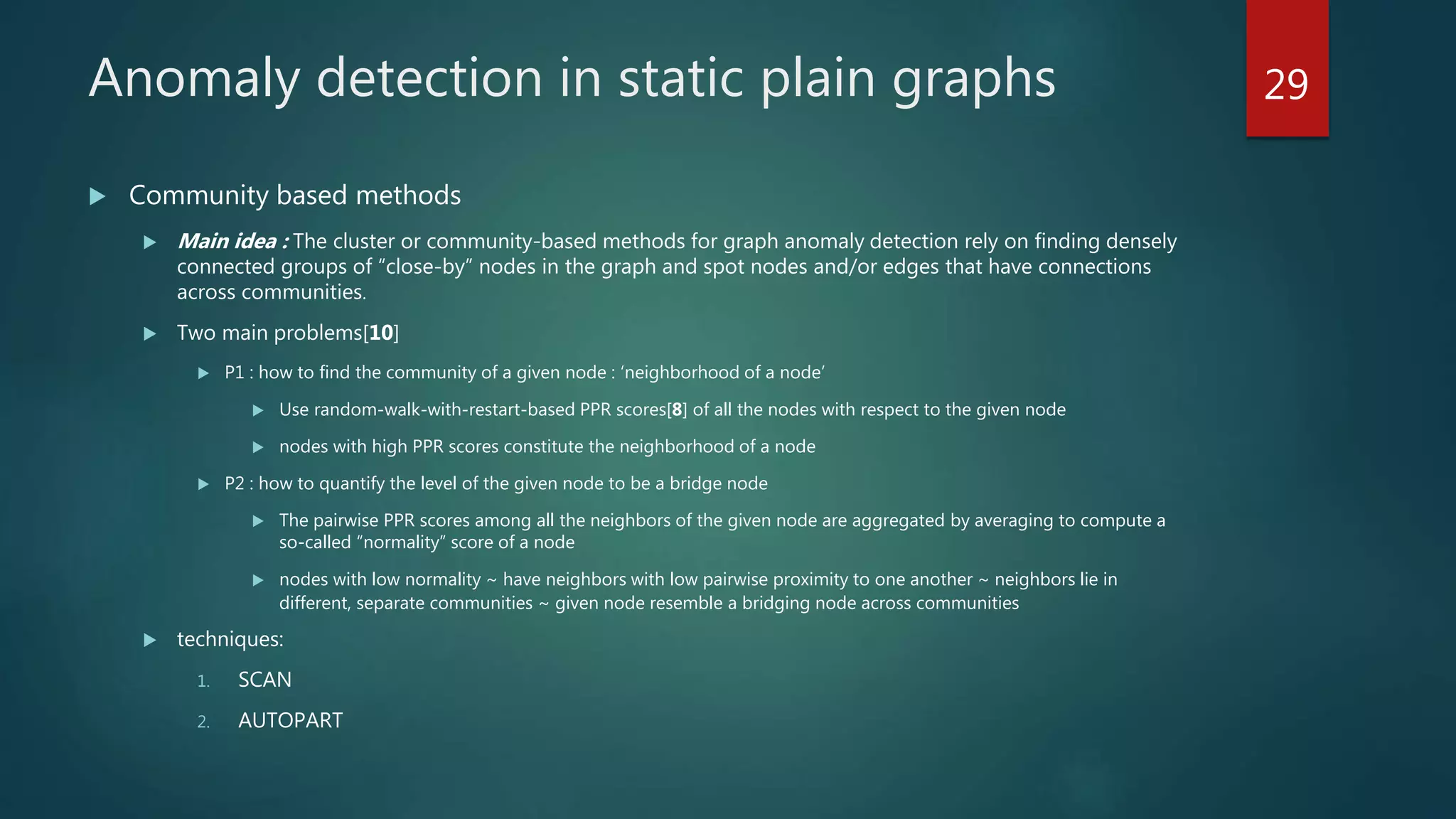 Anomaly Detection In Plain Static Graphs Ppt