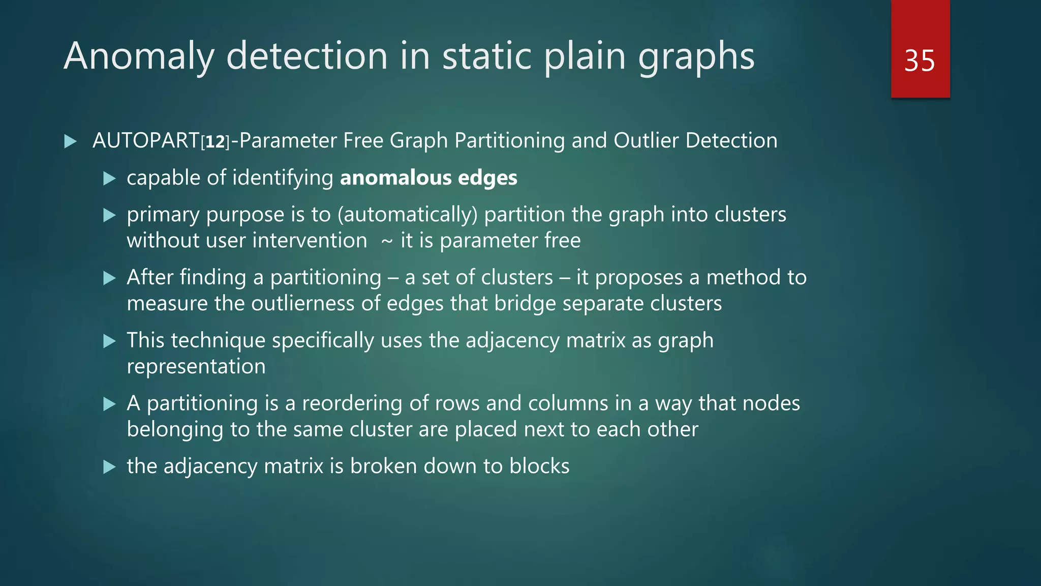 Anomaly Detection In Plain Static Graphs Ppt