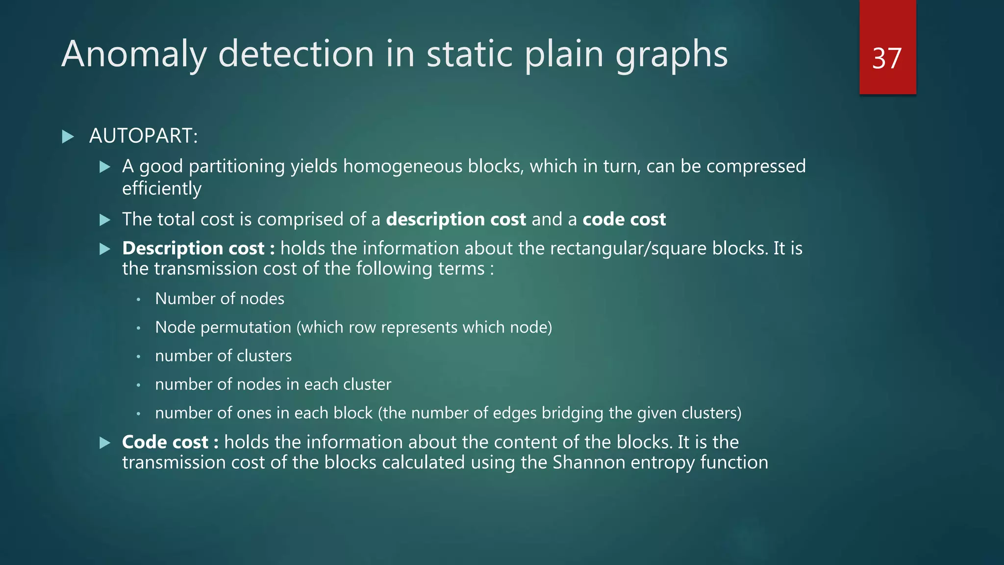 Anomaly Detection In Plain Static Graphs Ppt