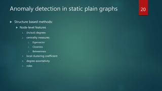Anomaly detection in plain static graphs | PPTX