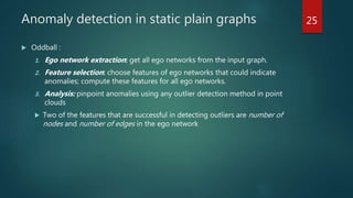 Anomaly detection in plain static graphs | PPTX