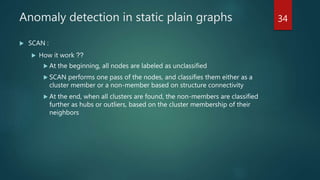 Anomaly detection in plain static graphs | PPTX