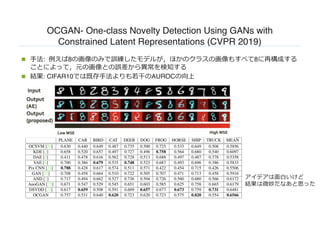 Anomaly detection 系の論文を一言でまとめた | PDF | Databases | Computer Software and Applications