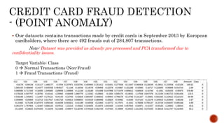 Anomaly detection- Credit Card Fraud Detection | PPTX