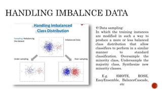 Anomaly detection- Credit Card Fraud Detection | PPTX