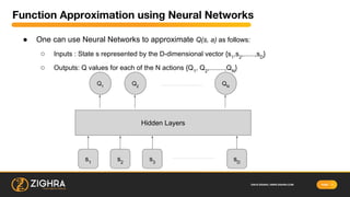Anomaly Detection through Reinforcement Learning | PPT