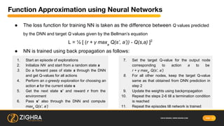 Anomaly Detection through Reinforcement Learning | PPT