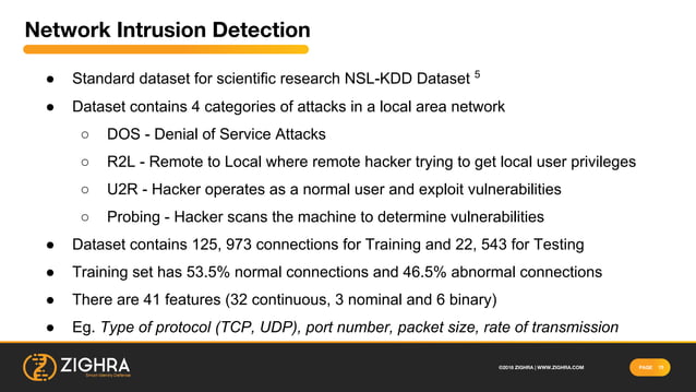 Anomaly Detection through Reinforcement Learning | PPT
