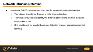 Anomaly Detection through Reinforcement Learning | PPT