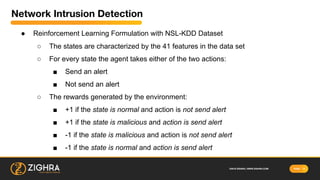 Anomaly Detection through Reinforcement Learning | PPT