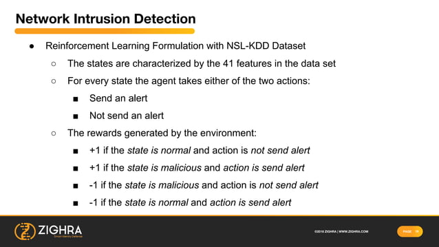 Anomaly Detection Through Reinforcement Learning Ppt