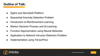 Anomaly Detection through Reinforcement Learning | PPT