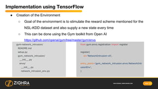 Anomaly Detection through Reinforcement Learning | PPT