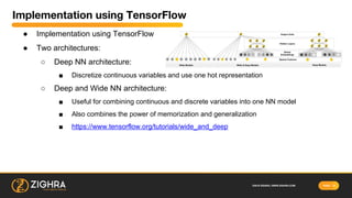 Anomaly Detection through Reinforcement Learning | PPT