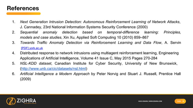 Anomaly Detection Through Reinforcement Learning Ppt