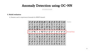 Anomaly detection using One-Class Neural Networks (OCNN) | PDF ...
