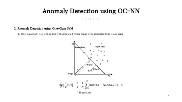 Anomaly Detection Using One Class Neural Networks Ocnn Pdf Computing Technology And Computing