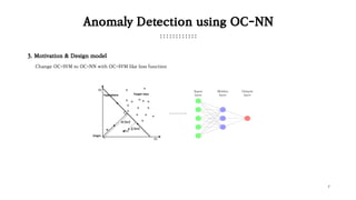 Anomaly detection using One-Class Neural Networks (OCNN) | PDF ...