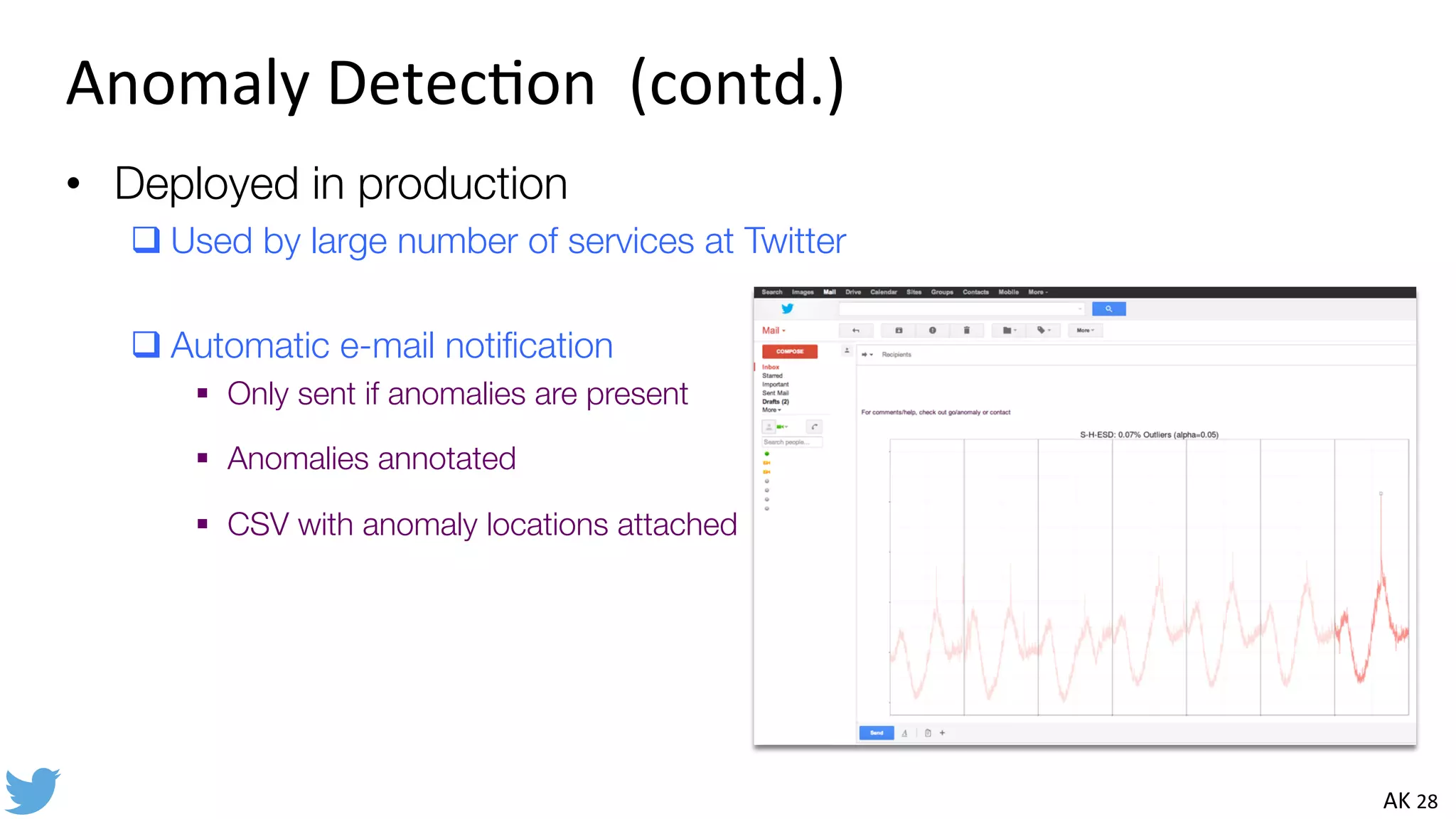 Statistical Learning Based Anomaly Detection @ Twitter | PPT