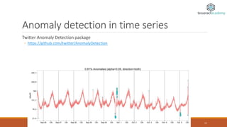 Anomaly detection | PPTX