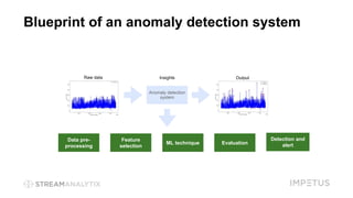 Anomaly detection with machine learning at scale | PPTX