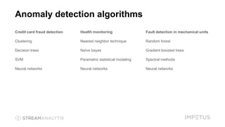 Anomaly detection with machine learning at scale | PPTX