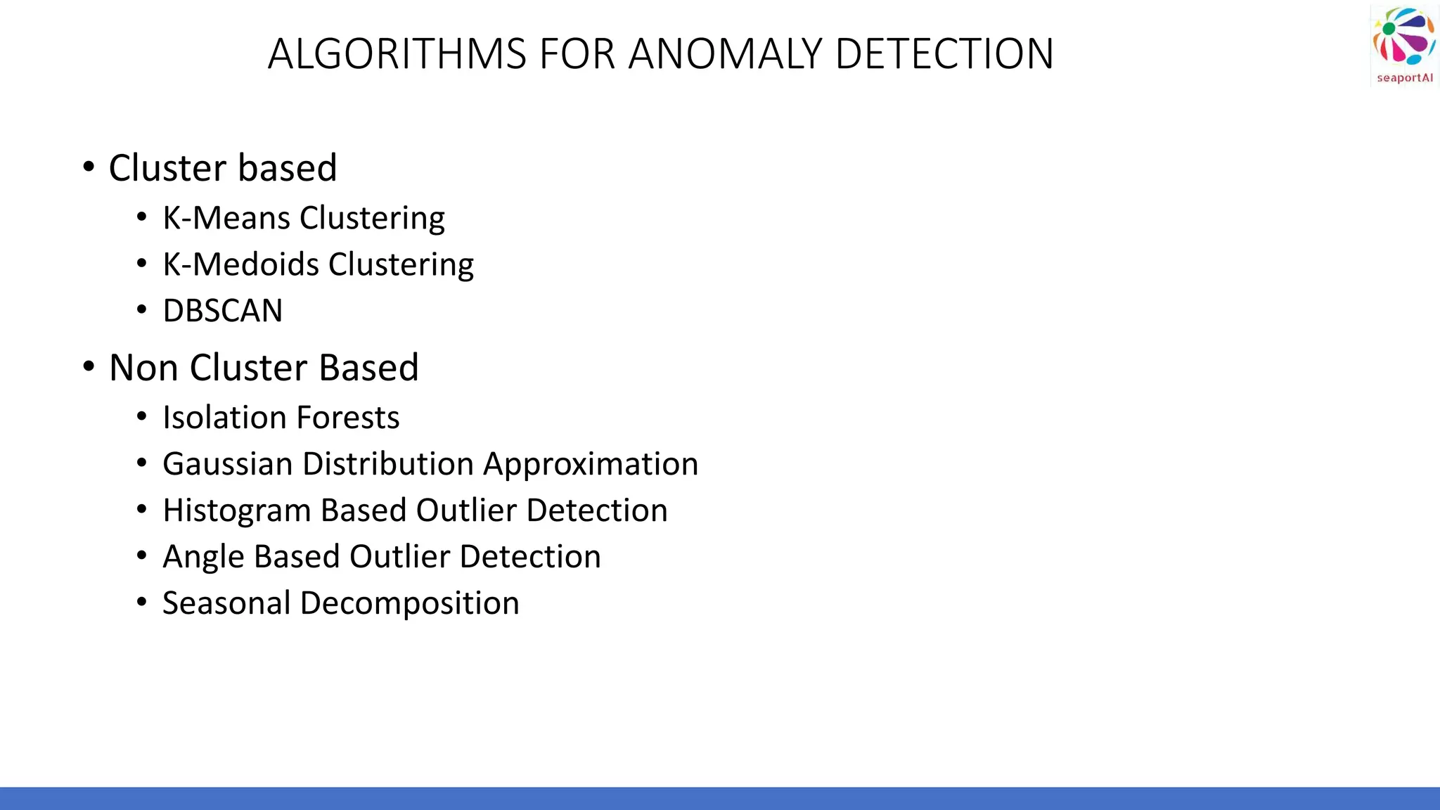 Anomaly detection workshop | PPT