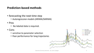 Maritime Anomaly Detection | PDF
