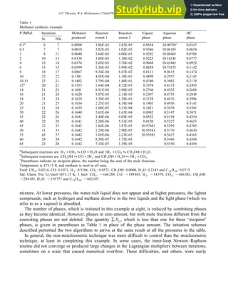 A Non-Ideal Multiphase Chemical Equilibrium Algorithm | PDF | Chemistry | Science