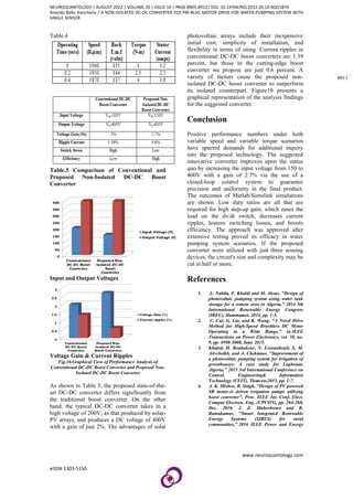 A Non-Isolated Dc-Dc Converter Fed PM-BLDC Motor Drive For Water-Pumping System With Single ...