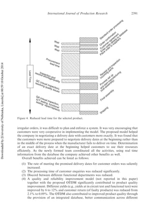 An on time delivery improvement model for manufacturing organisations | PDF