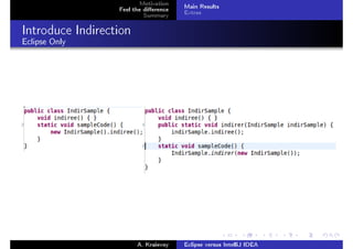 Eclipse vs. IntelliJ IDEA : Refactorings Showdown | PDF