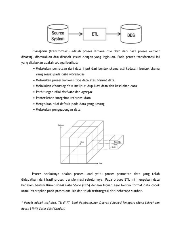Extract Load Transform Data Warehouse Klimdesert 2625