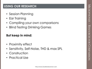 Subjective Comparison of Vocal Microphones | PPTX