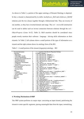 An Ontology-Based Information Extraction Approach For R Sum S | PDF