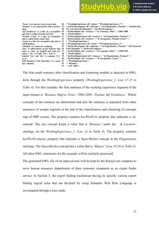 An Ontology-Based Information Extraction Approach For R Sum S | PDF ...