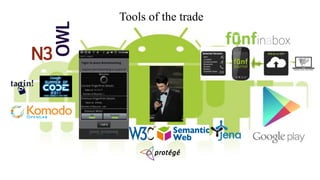 An ontology based sensor selection engine | PDF