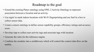An ontology based sensor selection engine | PDF