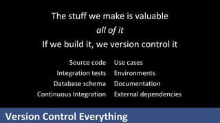 Quality over Continuous Delivery | PPT