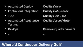 Quality over Continuous Delivery | PPT