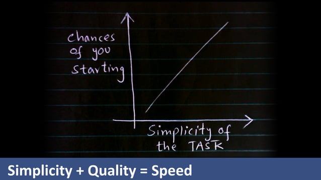 Quality over Continuous Delivery | PPT